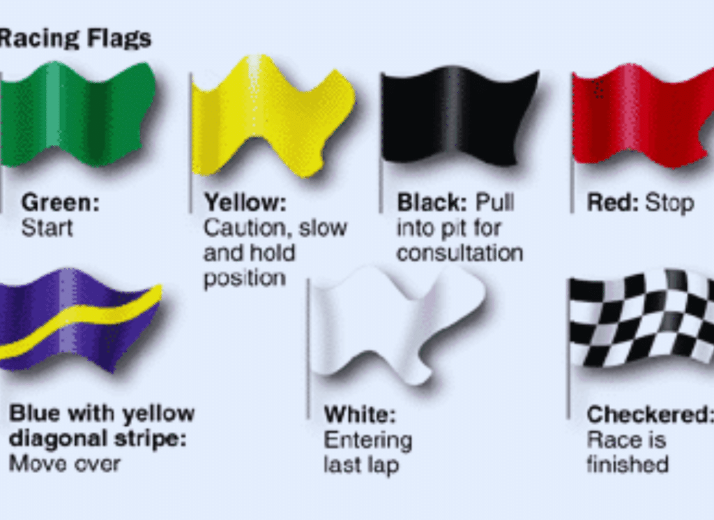 Motorcycle Racing Etiquette: Rules and Respect on the Track | Alpha Racing