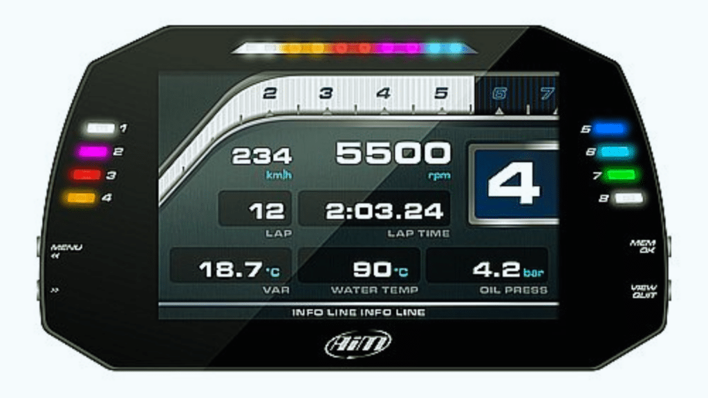 Mastering Motorcycle Racing Electronics: Telemetry and Data Analysis ...
